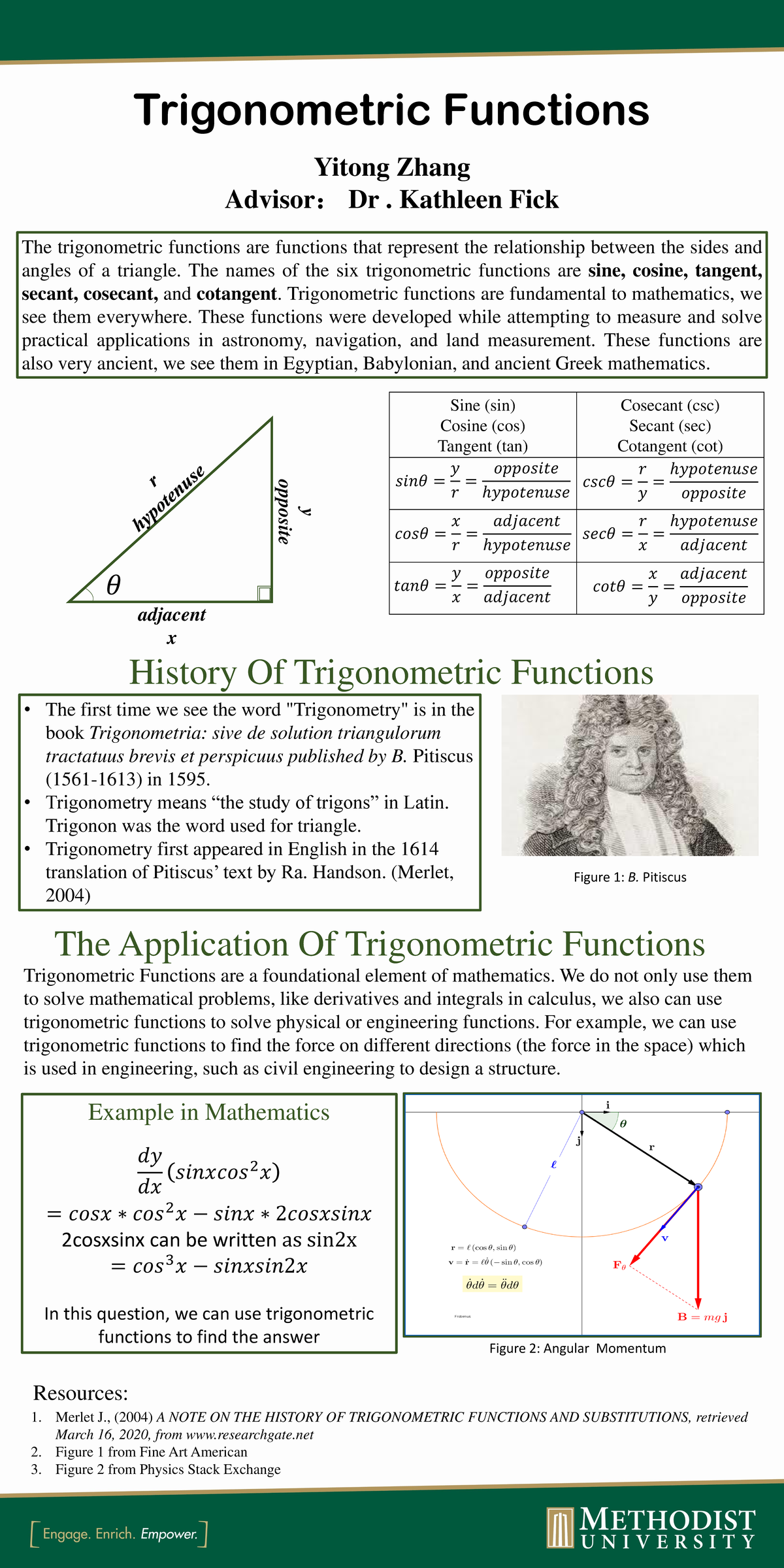 19. Trigonometric Functions (Article) Author Yitong Zhang ...
