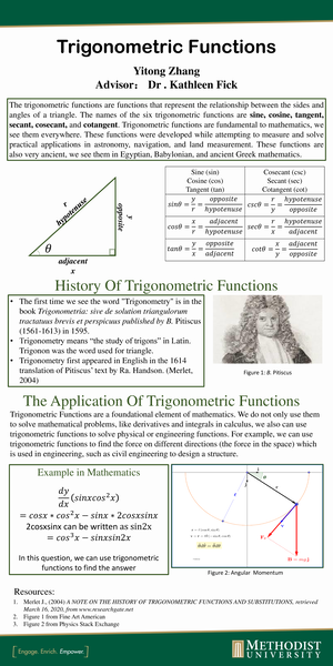 18. Graphs of Trigonometry Functions (Article) Author Mohawk Valley ...
