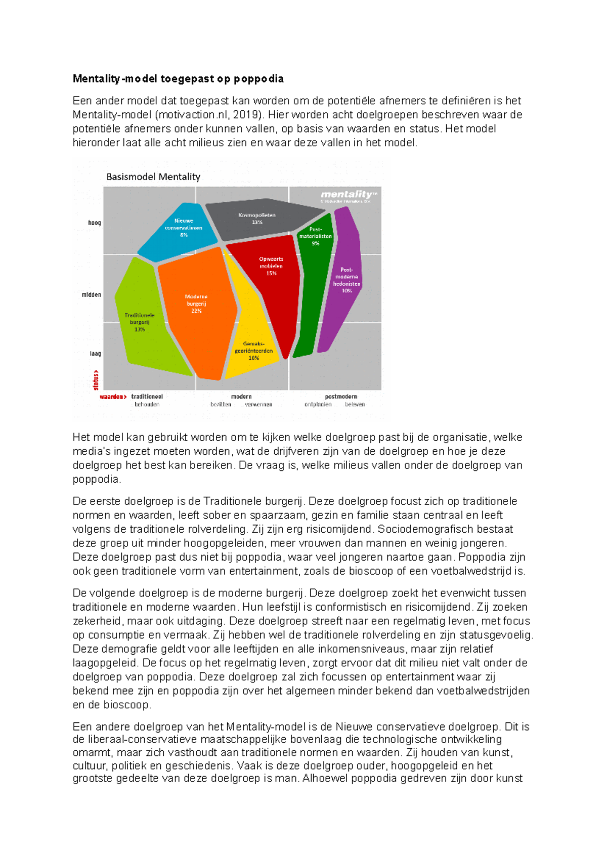 Mentalitiy model - Cijfer: 8 - Mentality-model toegepast op poppodia ...