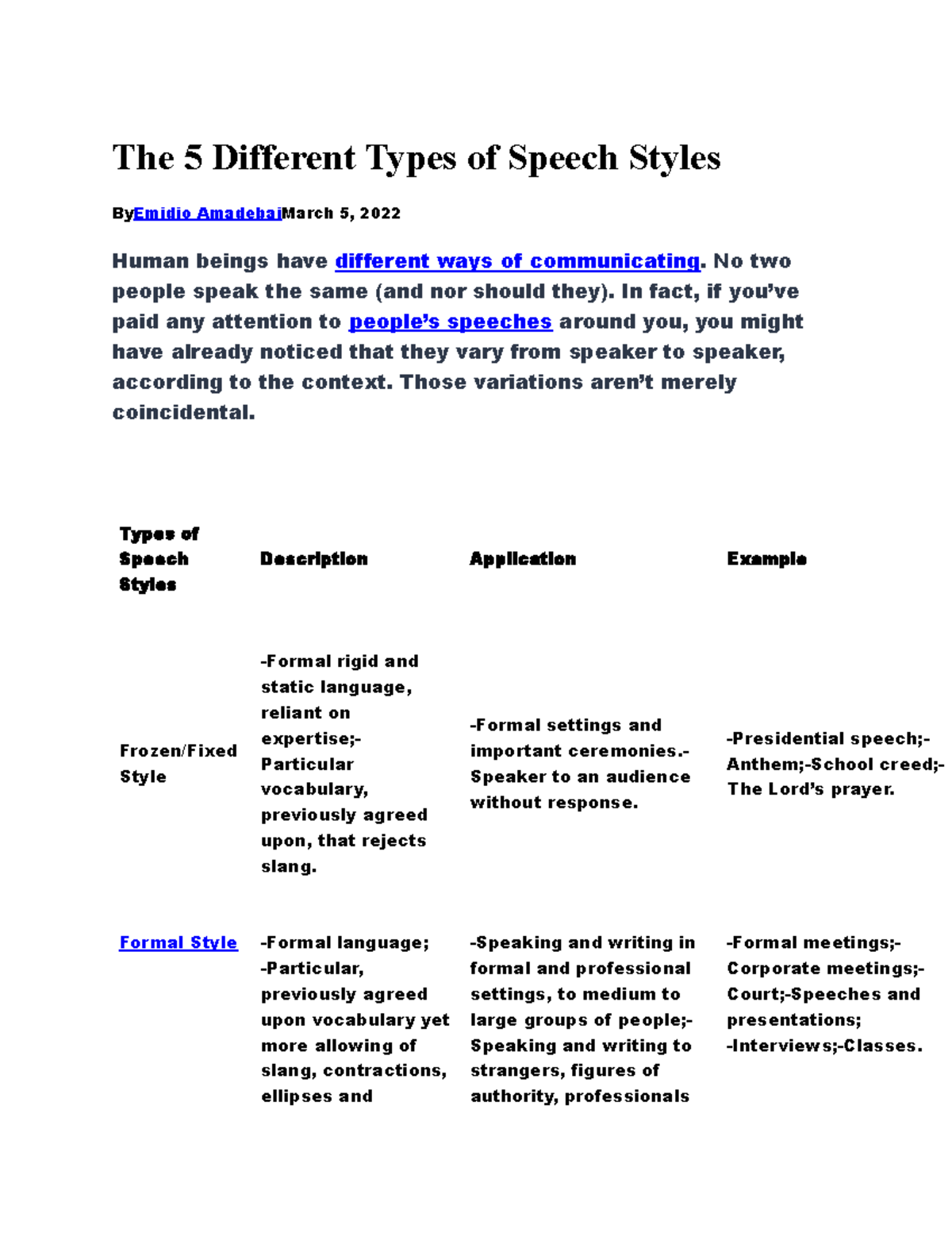 Speech- Style - this is for notes purposes only - The 5 Different Types ...