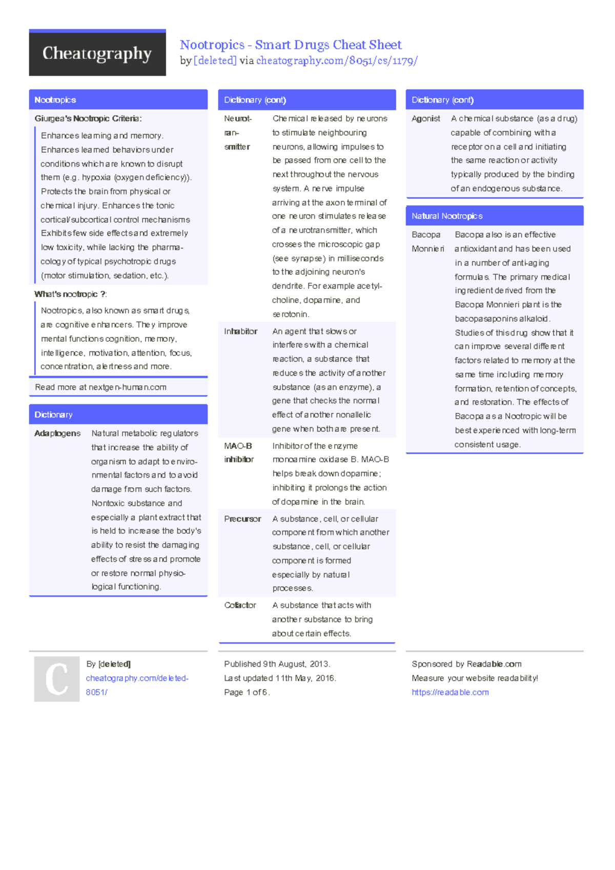 Drugs - by [deleted] via cheatography/8051/cs/1179/ Nootropics Nootropics Giurgea's Nootropic ...