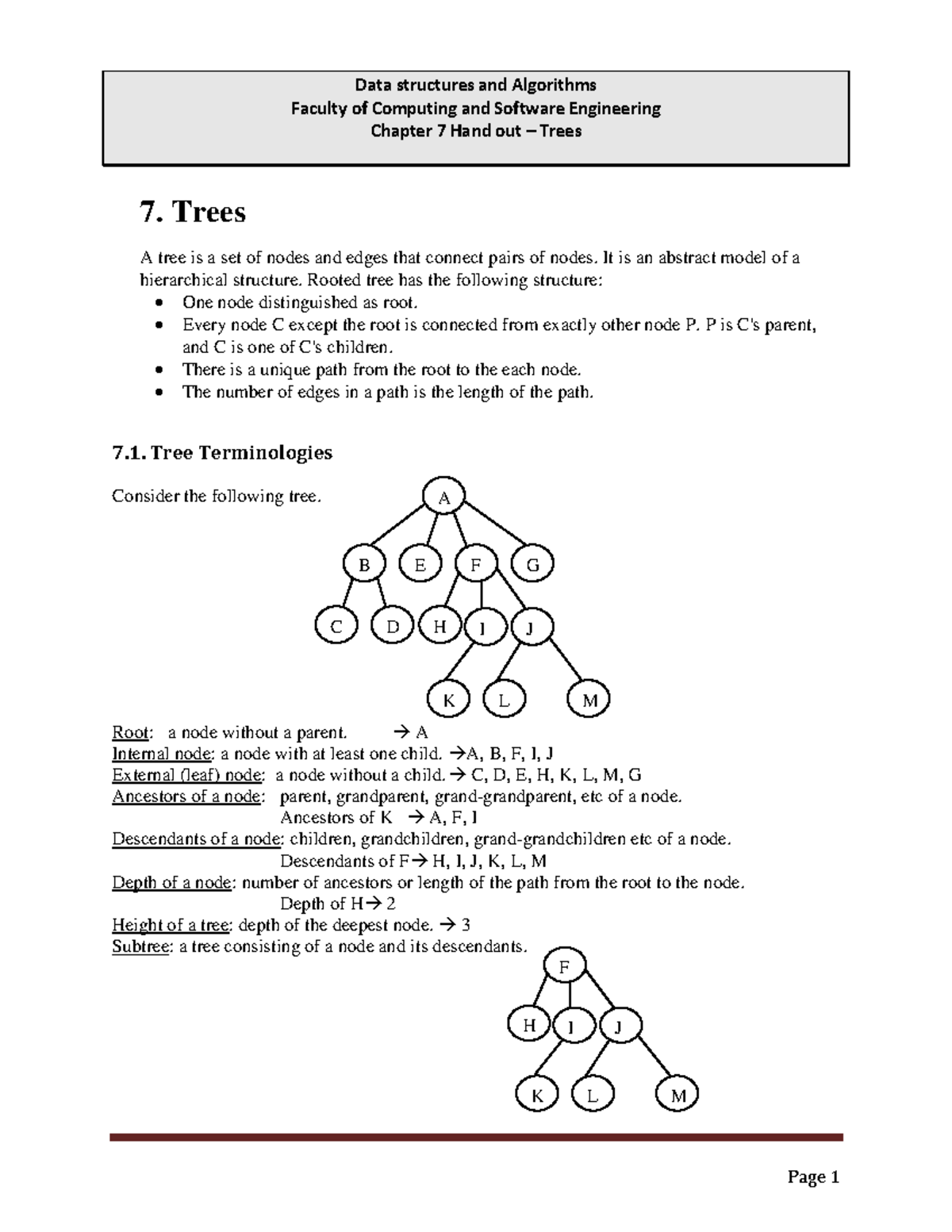 Chapter 7 Trees - hsjhfklhasdg - Data structures and Algorithms Faculty of Computing and ...