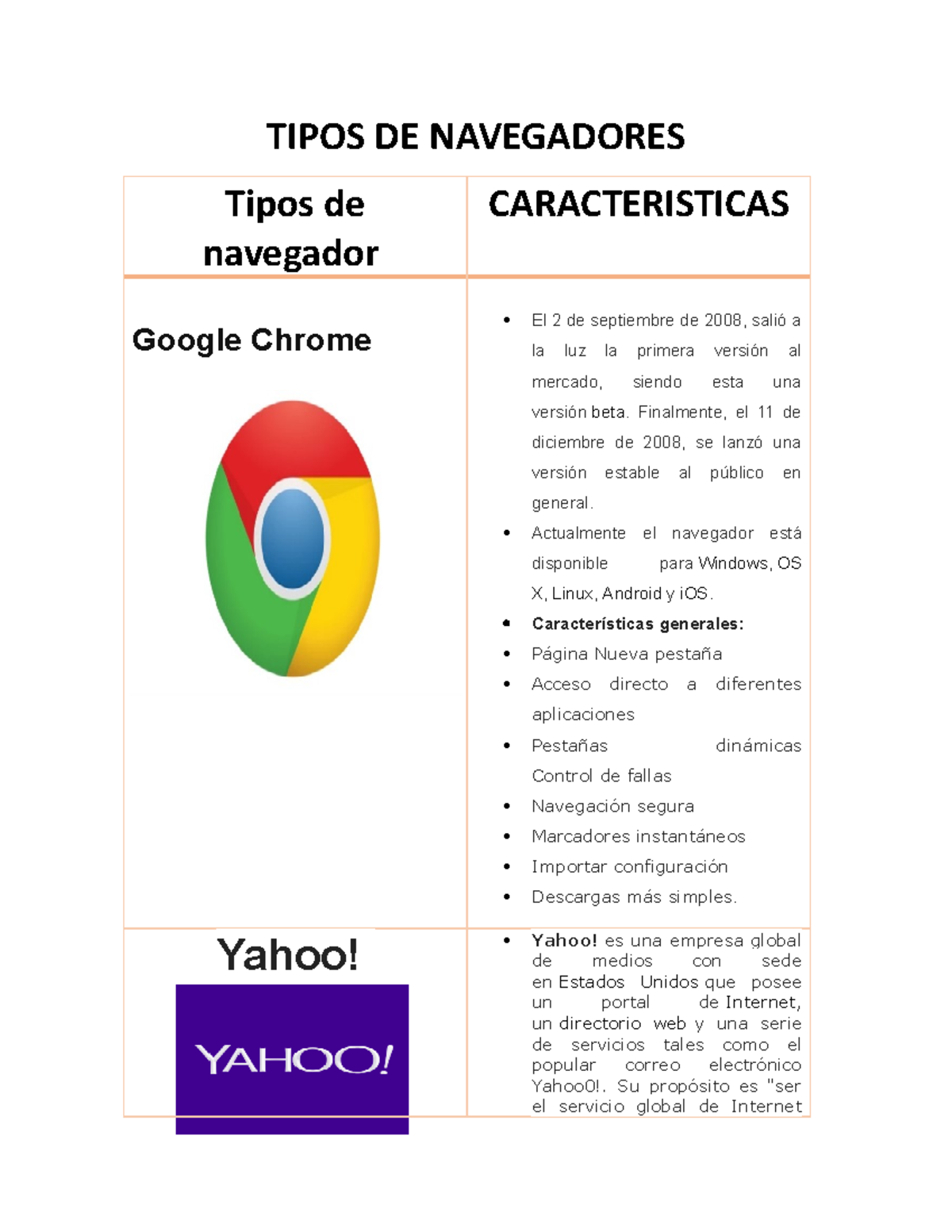 Tipos DE Navegadores - TIPOS DE NAVEGADORES Tipos de navegador ...