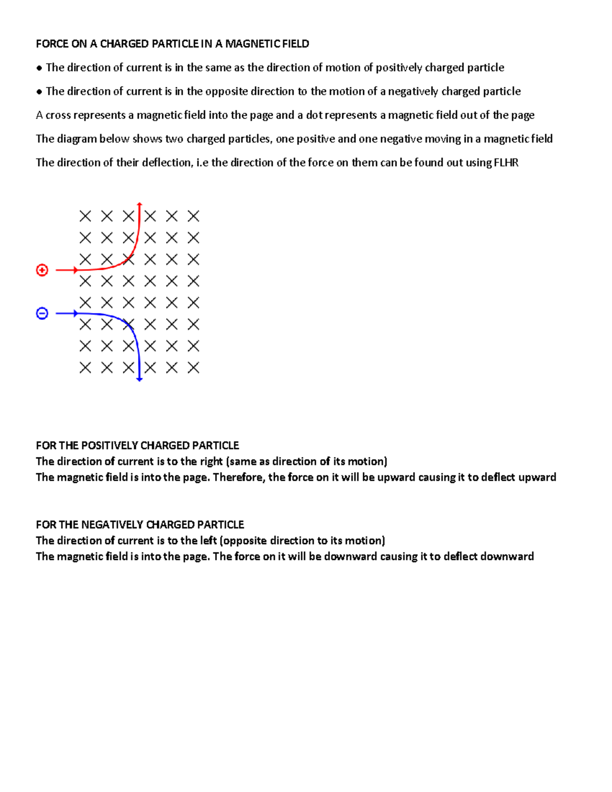 Magnetism Lecture 3 Motor Effect Advanced - FORCE ON A CHARGED PARTICLE ...