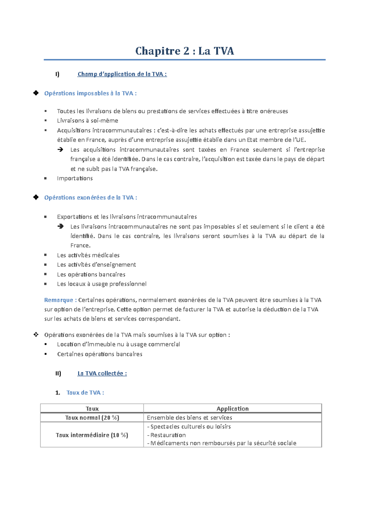 Chapitre 2 - La TVA - Chapitre 2 : La TVA I) Champ d’application de la TVA : Opérations ...