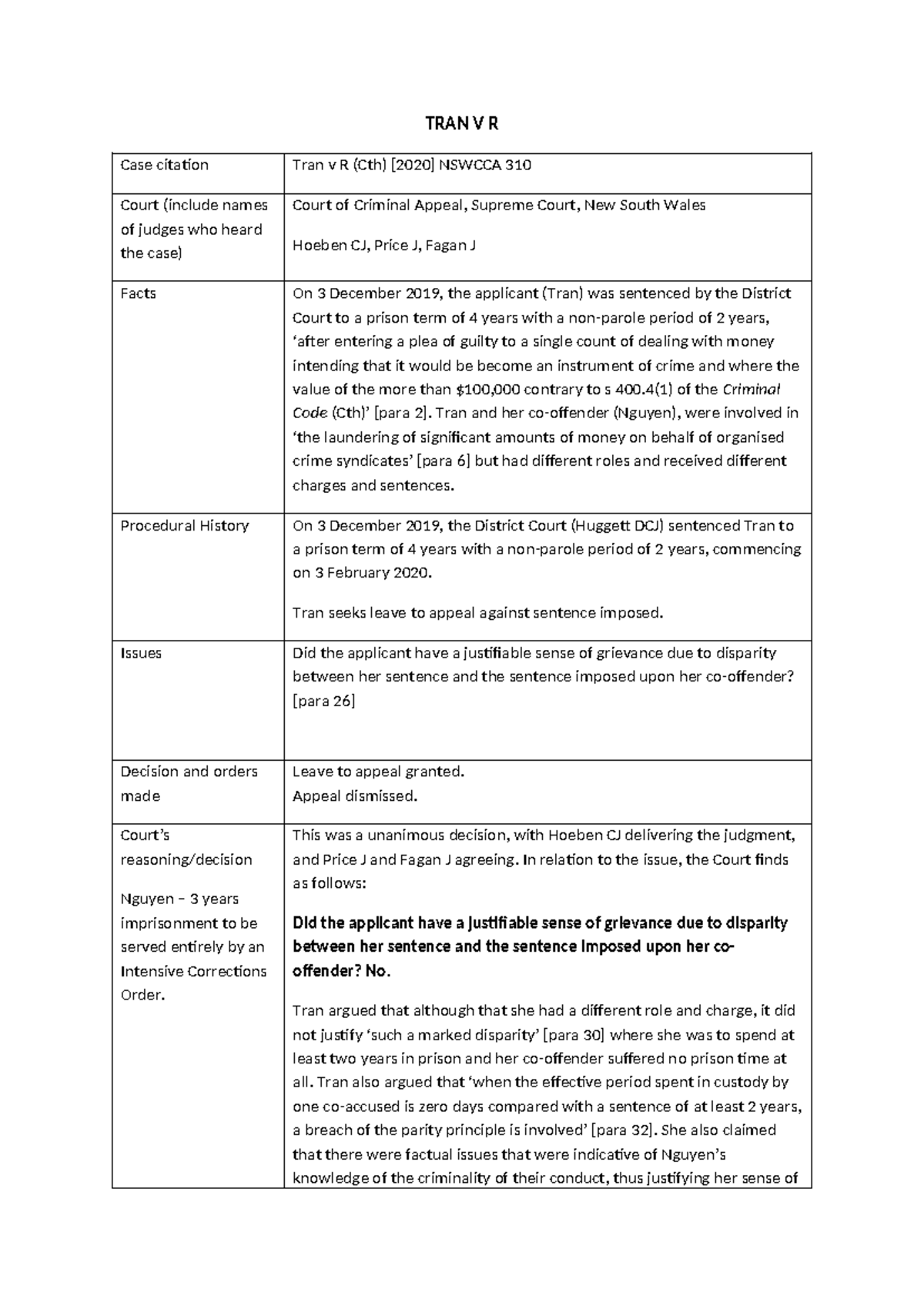 TRAN V R case summary assessment - TRAN V R Case citation Tran v R (Cth ...