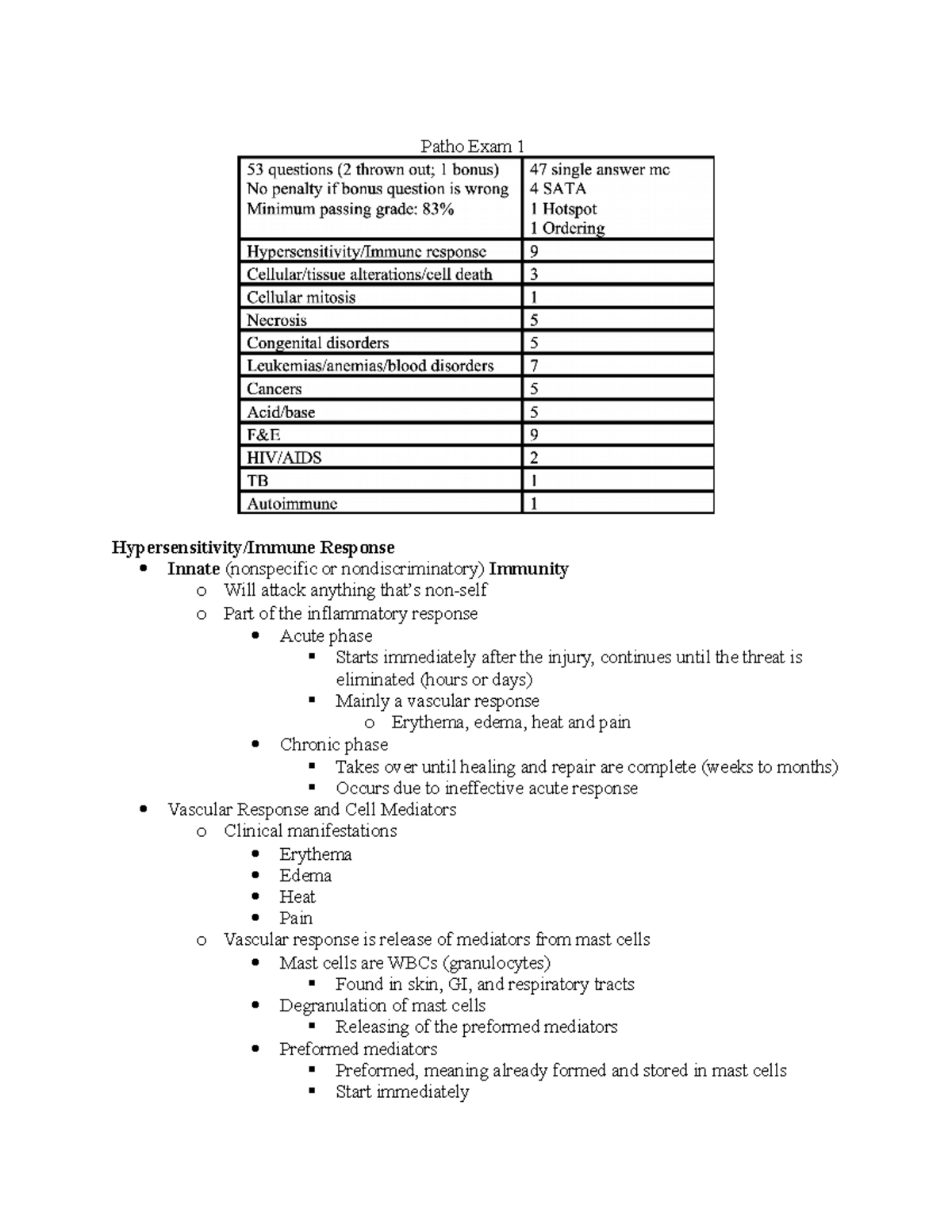 Advanced Pathophysiology - Patho Exam 1 Hypersensitivity/Immune ...