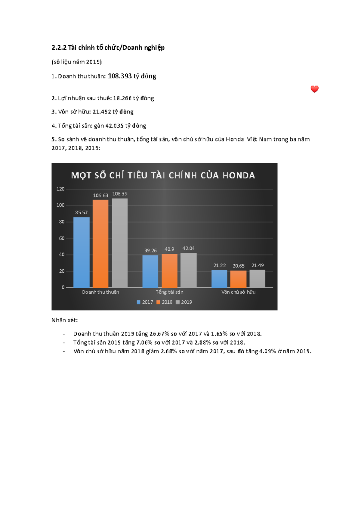 2 - quản trị học - 2.2 Tài chính t ổ ch ức/Doanh nghi p ệ (sốố li u năm 2019)ệ 1. Doanh thu ...
