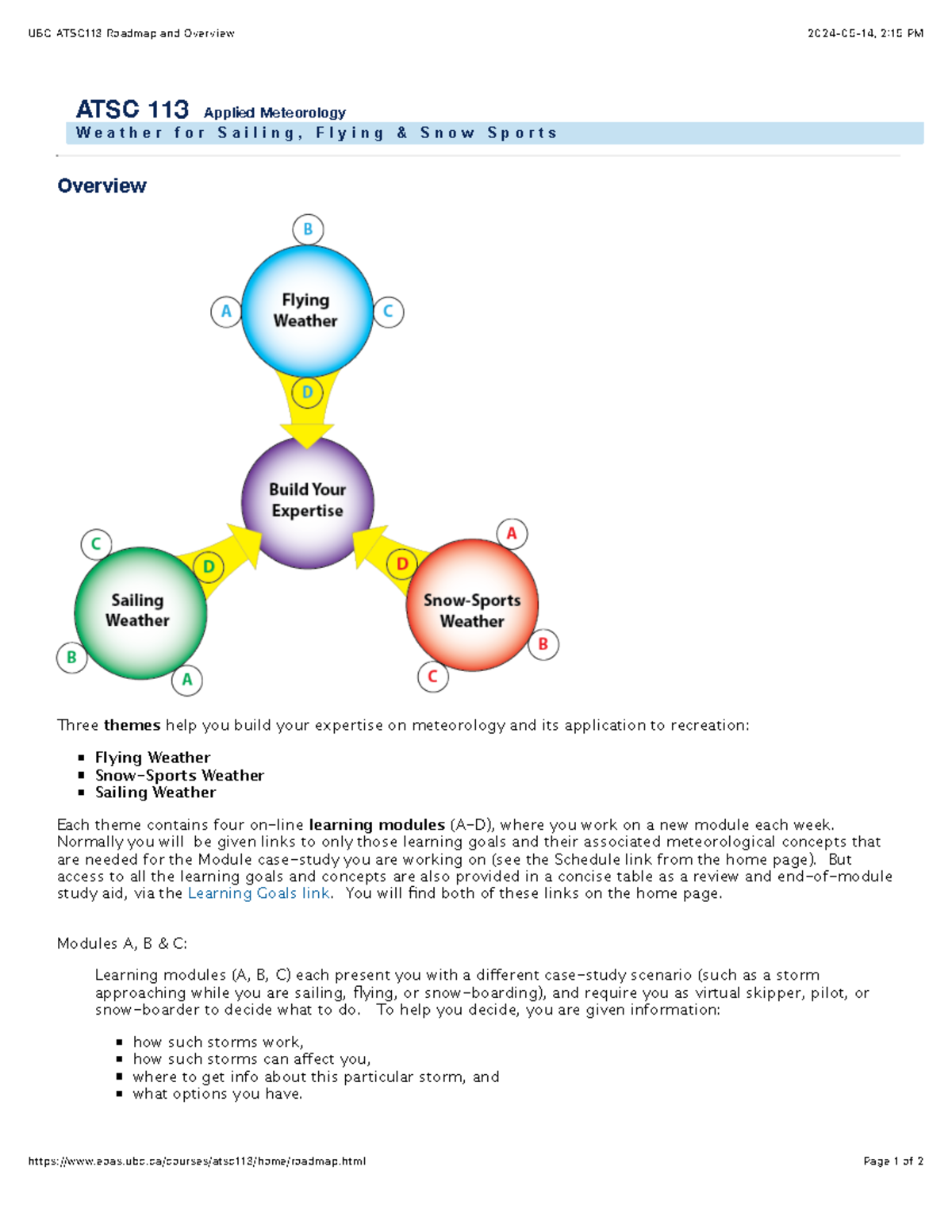 UBC ATSC113 Roadmap and Overview - ubc/courses/atsc113/home/roadmap ...