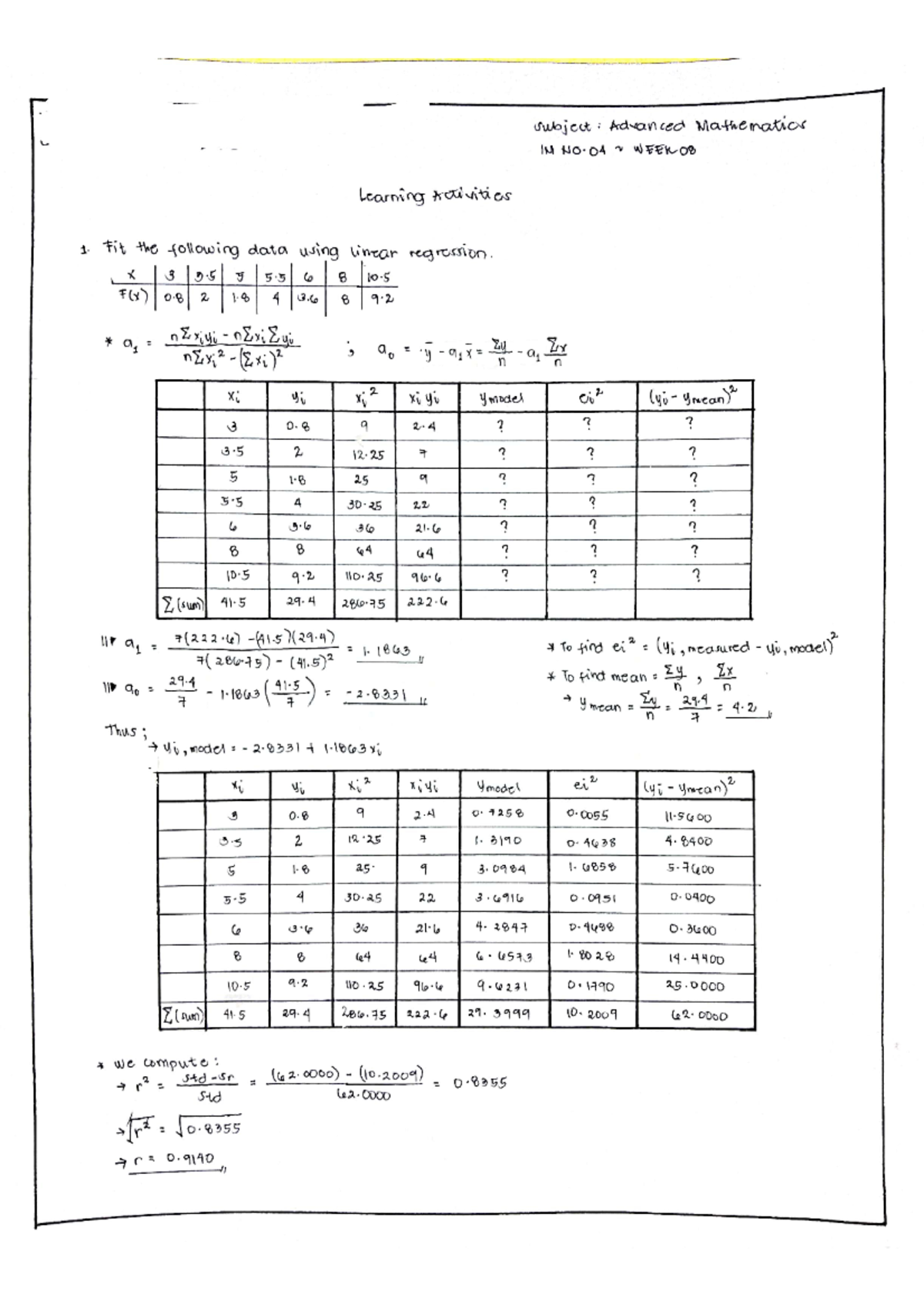 Ad Math LA#4 - Problem Solving - Mechanical Engineering - NVSU - Studocu