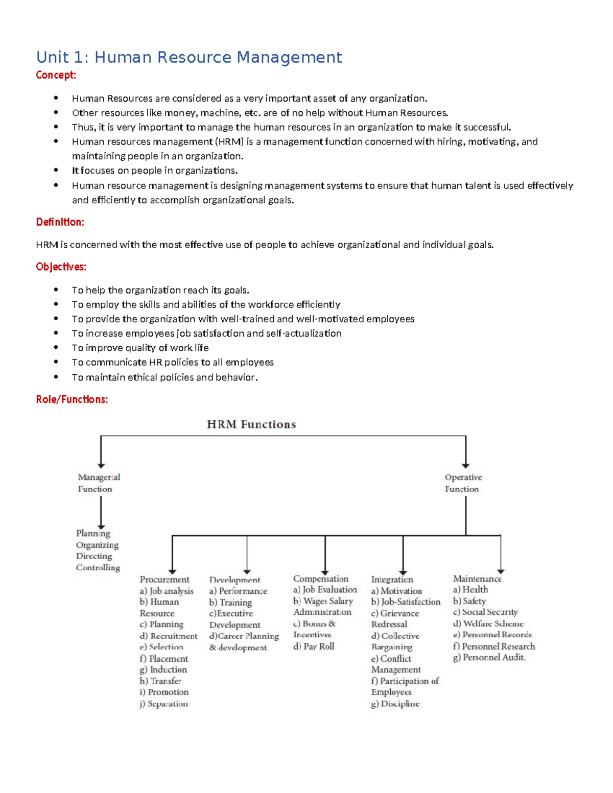 HRM - Personal notes - Unit 1: Human Resource Management Concept: Human ...