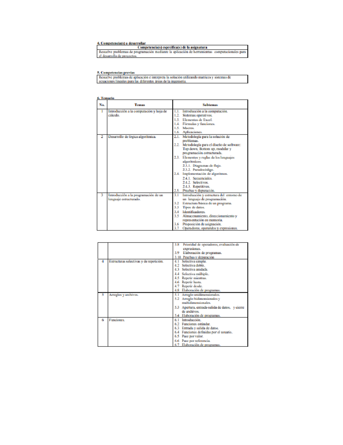 Temarios - jsjjdjdjd - educacion basica - Studocu