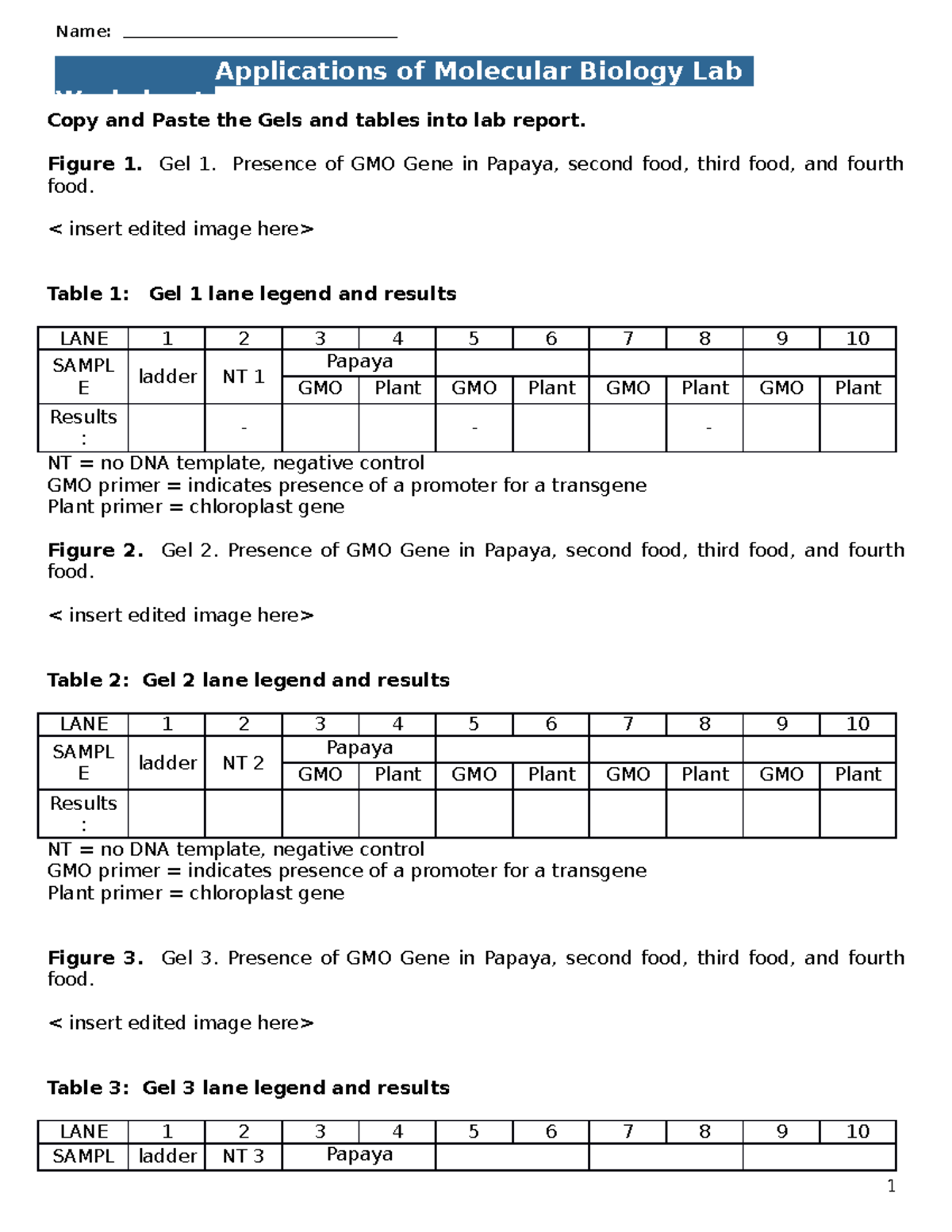 Copy and Paste the Gels and tables into lab report - Figure 1. Gel 1 ...