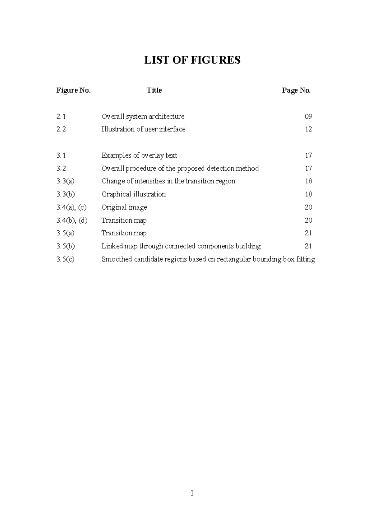 5-LIST OF FIG to ABB - I t is useful file. Make use of it. - LIST OF ...