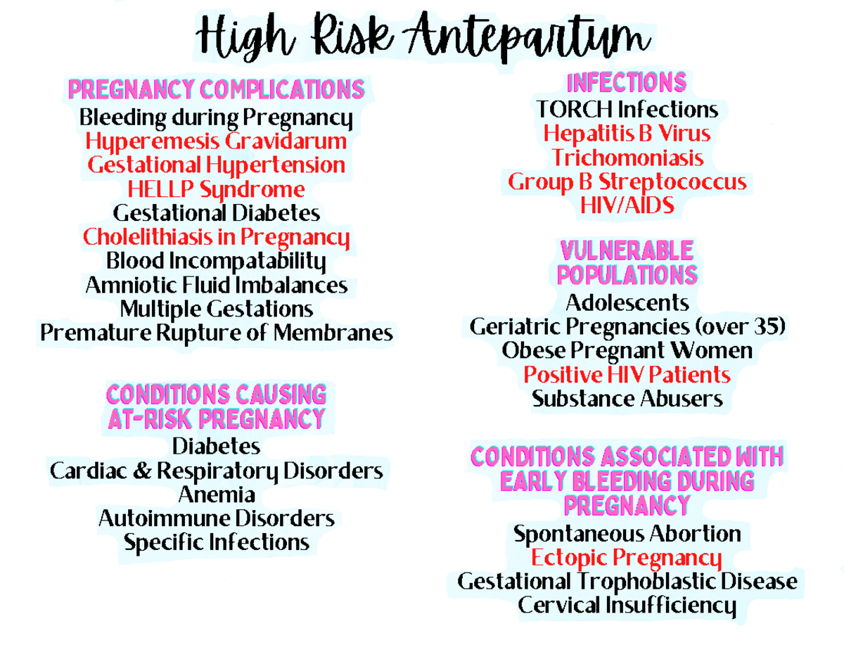 Antepartum High Risk - Diabetes Cardiac & Respiratory Disorders Anemia ...