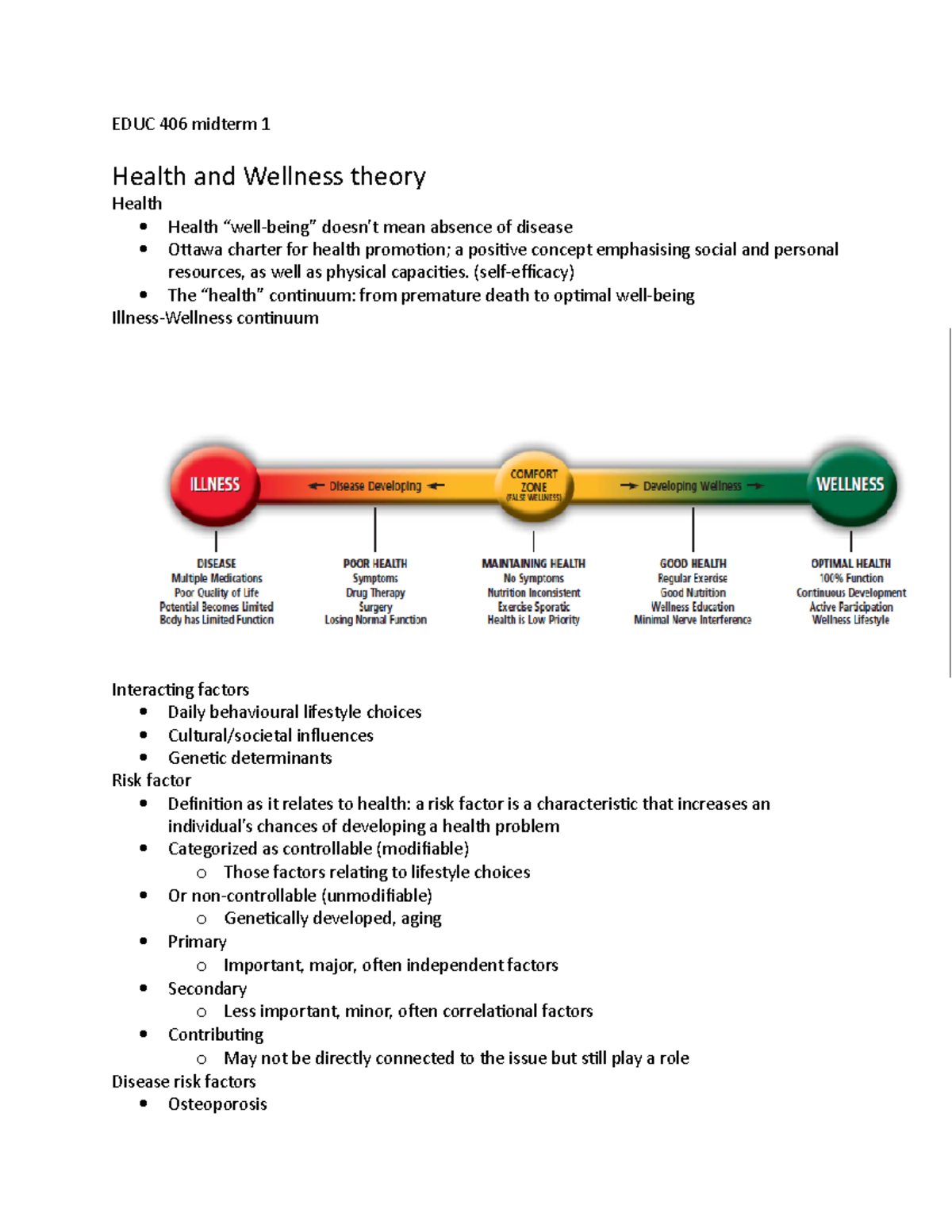 EDUC 406 midterm 1 - EDUC 406 midterm 1 Health and Wellness theory ...