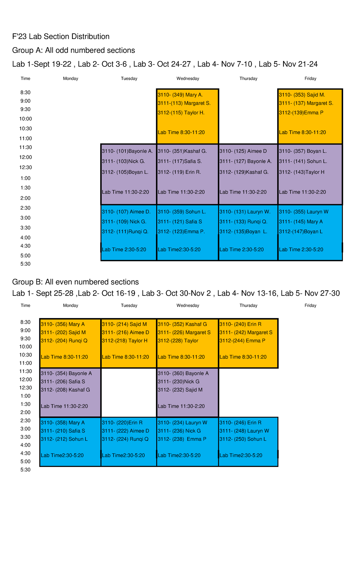F'23 Lab Section Distribution - 3110- (353) Sajid M. 9:00 3111-(113 ...