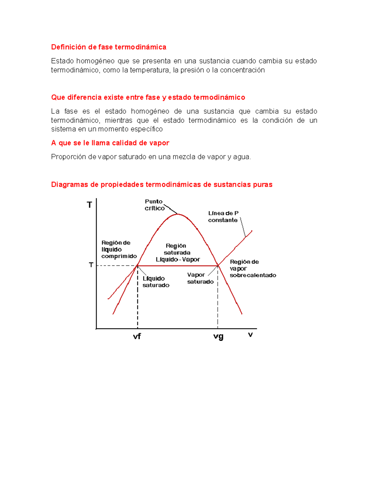 Definición de fase termodinámica - Definición de fase termodinámica ...