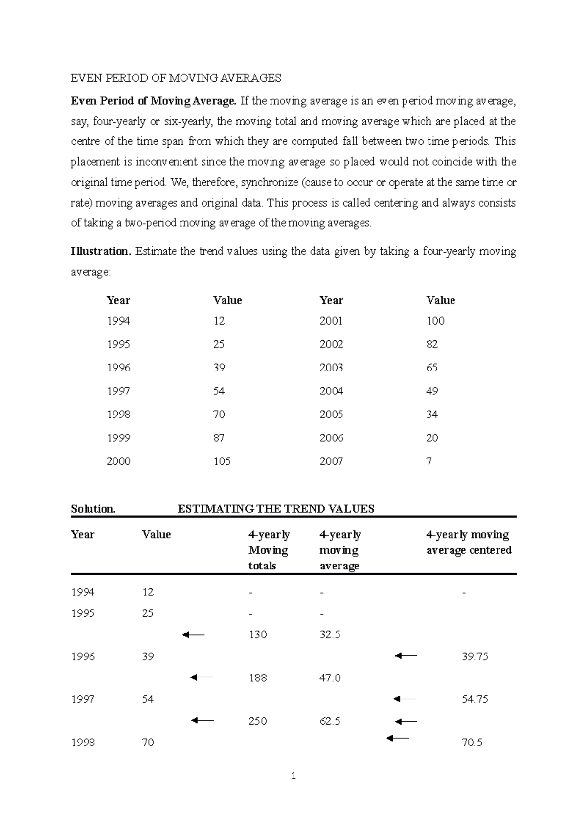 FIN 2303 Notes 10 - Moving Averages Method CONT - EVEN PERIOD OF MOVING ...
