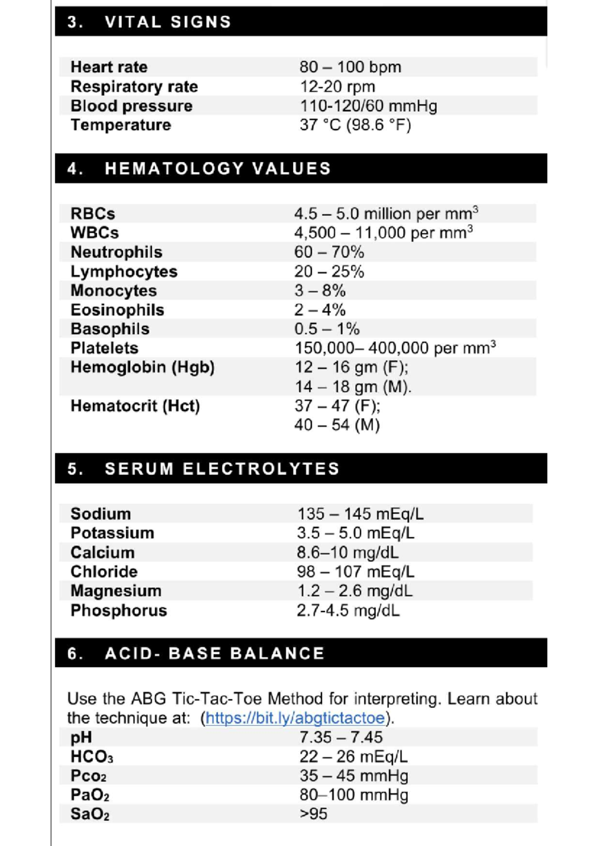 Cheat Sheet 2 - Med surge 11 - 3. VITAL SIGNS Heart rate 80 100 bpm ...