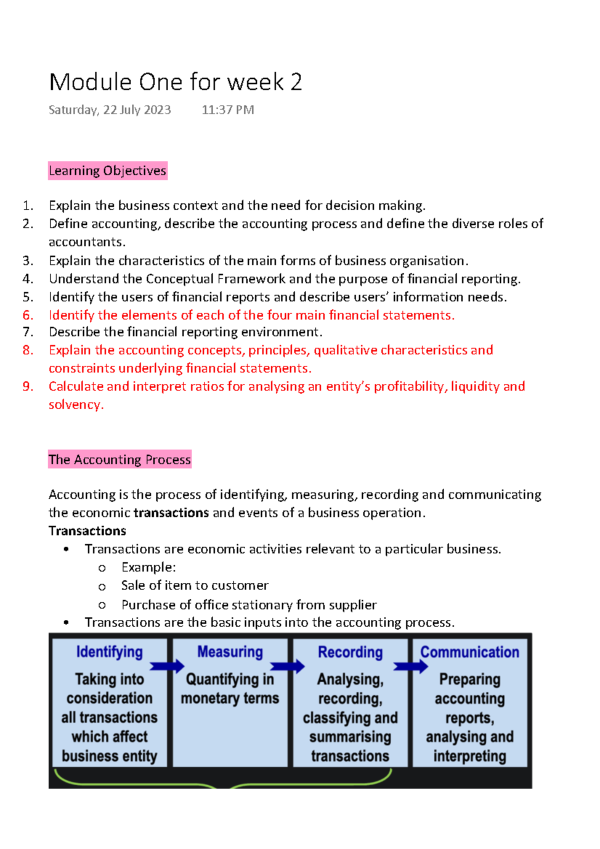 Module One for week 2 - reading summary - Learning Objectives Explain the business context and ...