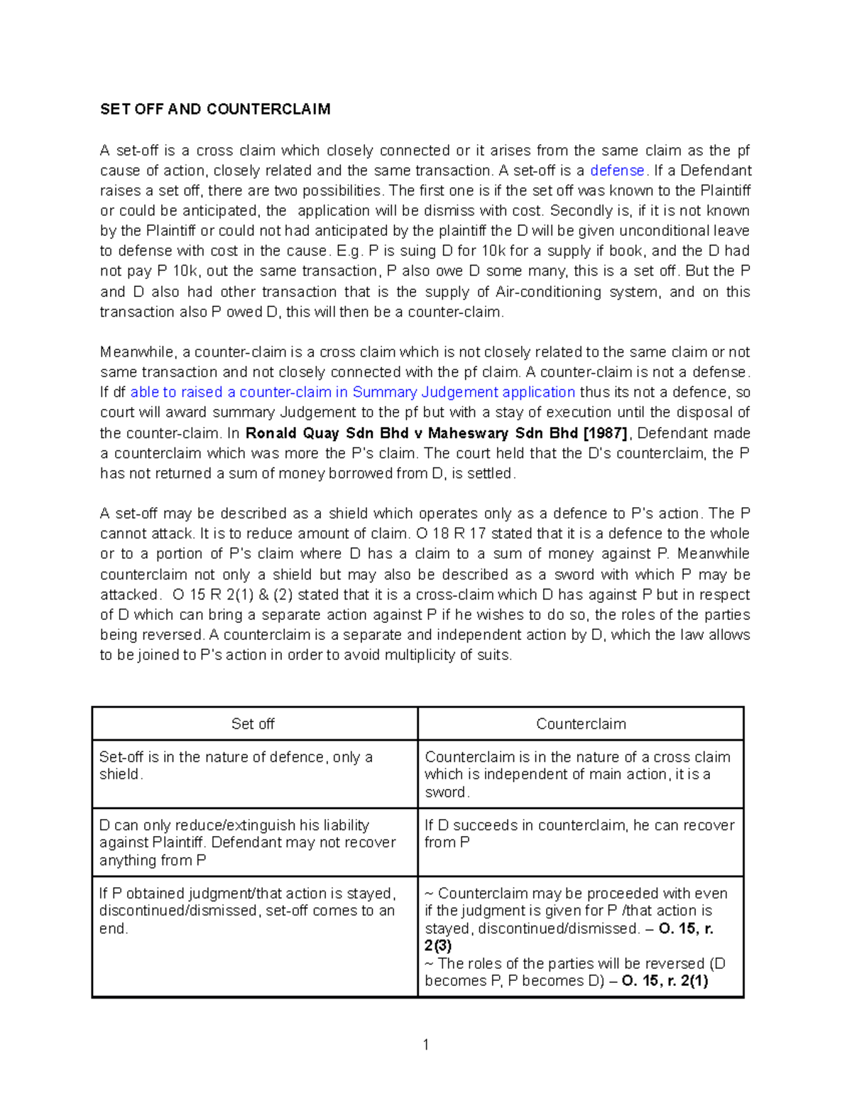 Civil procedure - Modes of trial, summary judgment etc - SET OFF AND ...