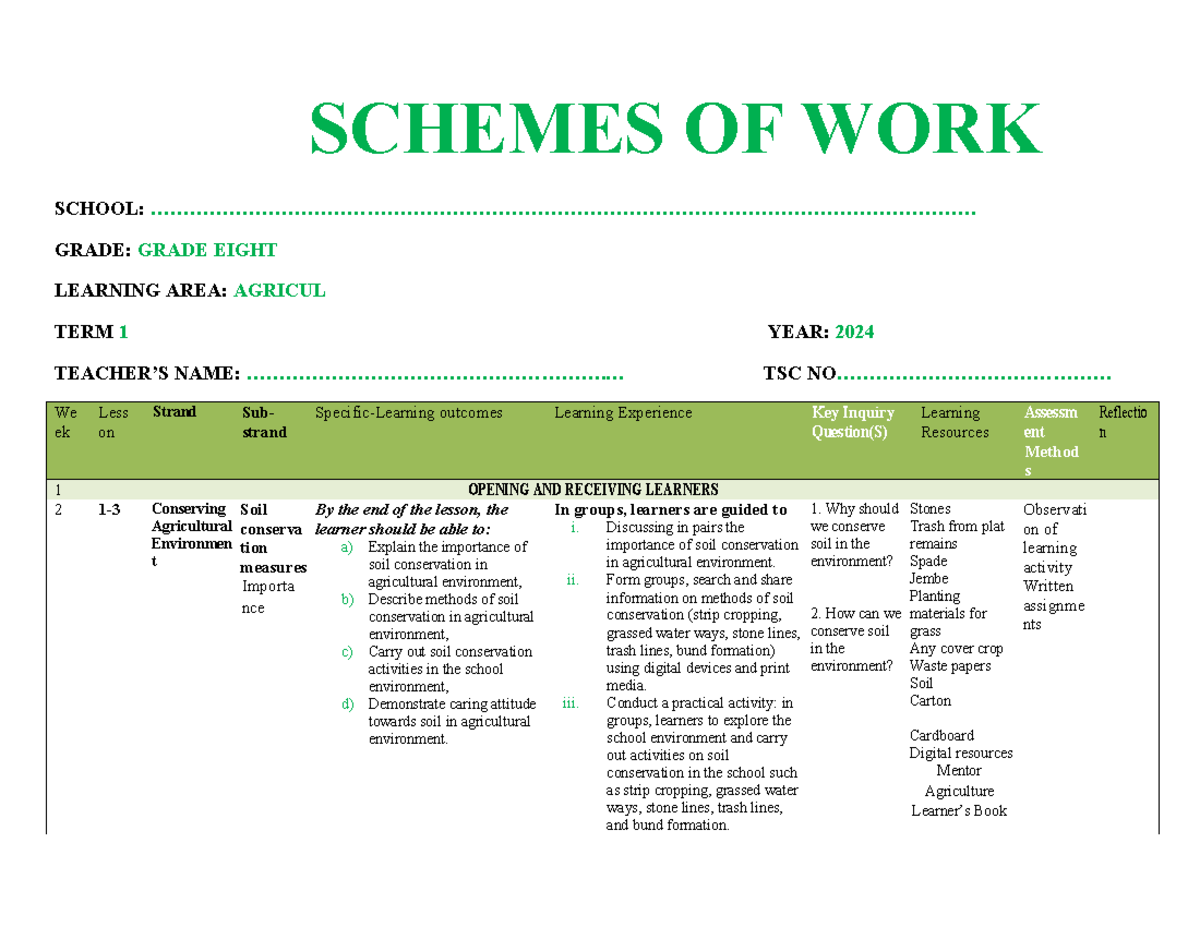 Grade 8 Agriculture Schemes TERM 1 - SCHEMES OF WORK SCHOOL: - Studocu