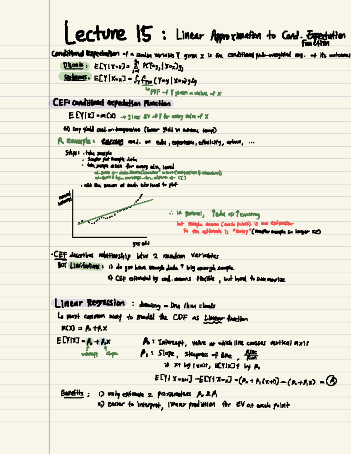 Lecture 15 notes 117 - Lecture 15 : Linear ####### Approximation to ...