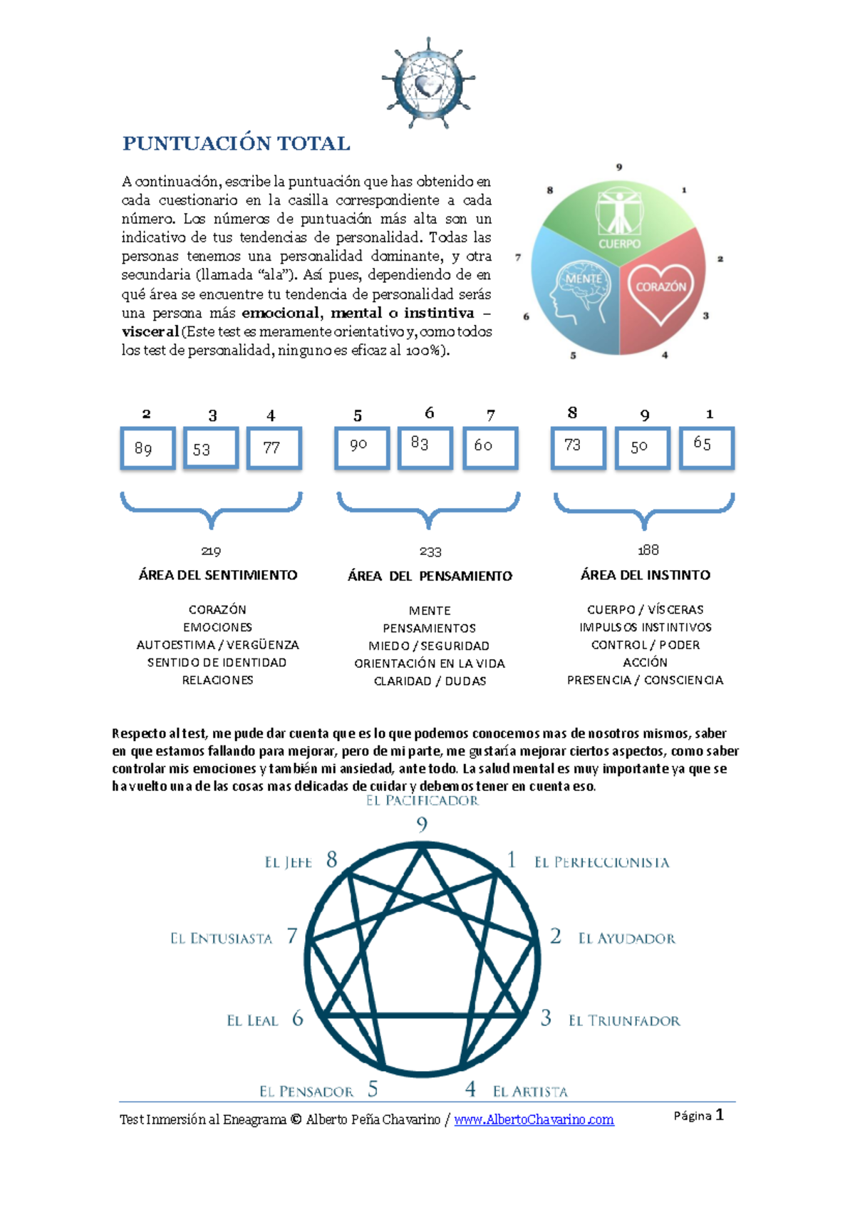Eneagrama de personalidad pdf - Test Inmersión al Eneagrama © Alberto ...