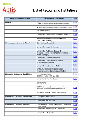 Apeuni di templates en 431 - APEUni 90-score DI Templates 1. Single ...