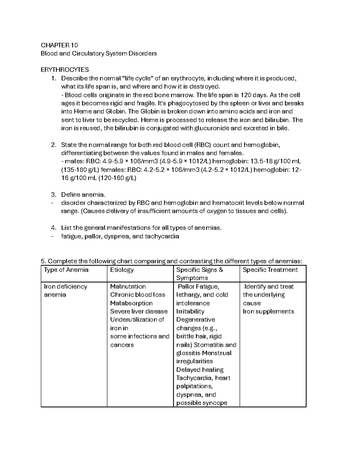 Gould Study Guide CH10,CH13 Victoria-Cabrera - CHAPTER 10 Blood and ...