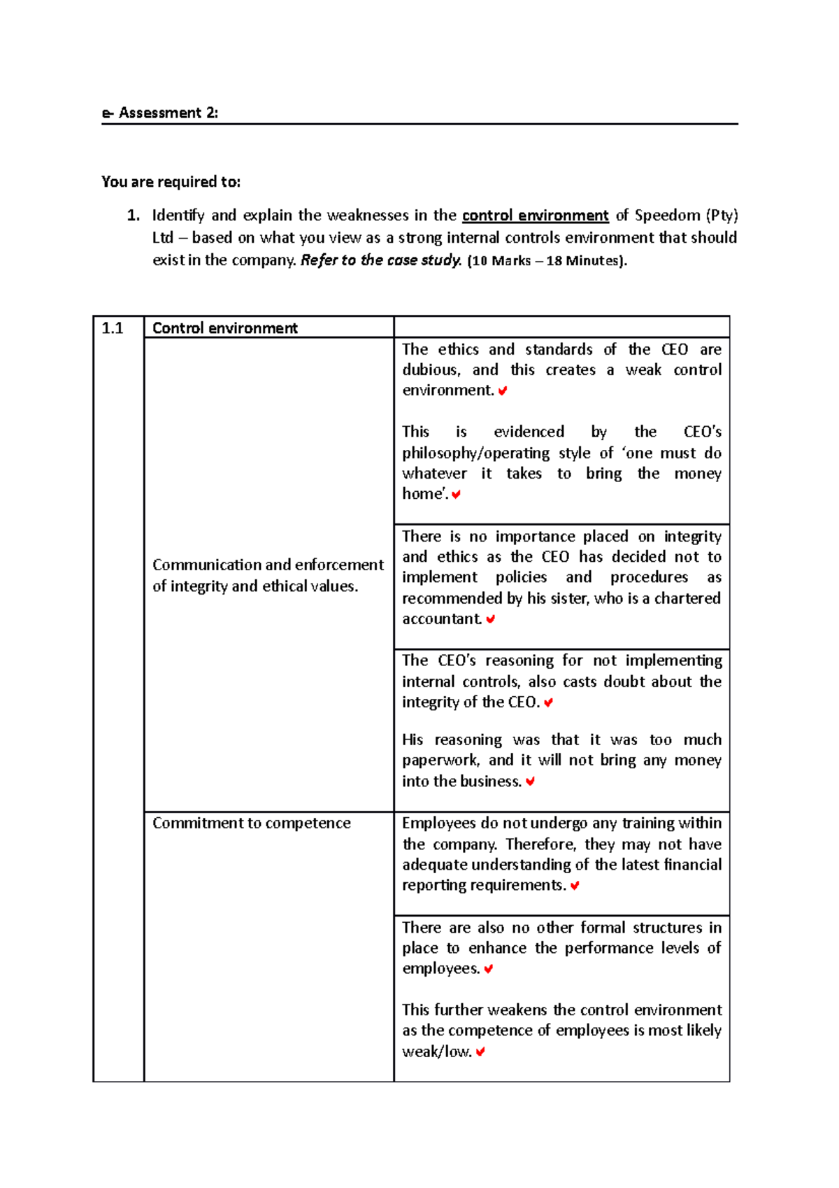 Assessment 2 - Past paper solution - e- Assessment 2: You are required ...