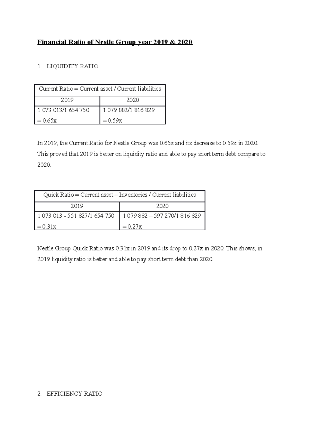 Financial Ratio of Nestle Group year 2019 - LIQUIDITY RATIO Current ...