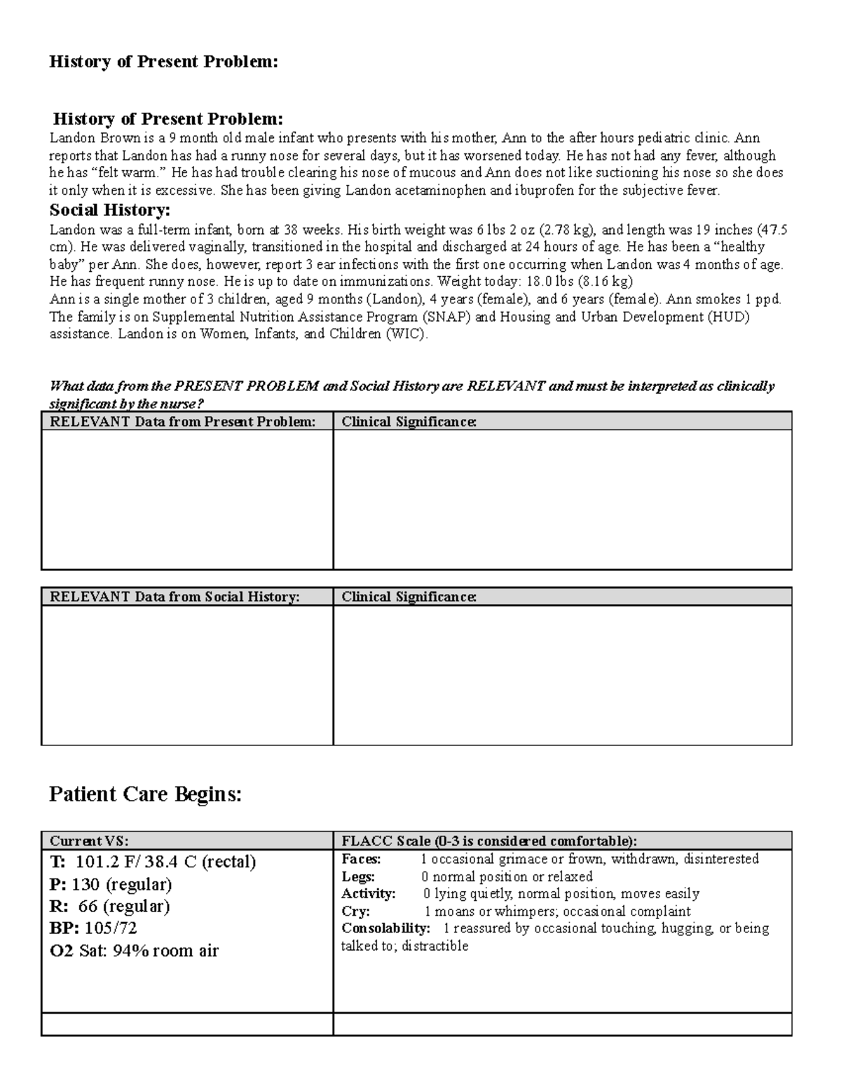 Concise Case Study RSV Student-3 - History of Present Problem: History ...
