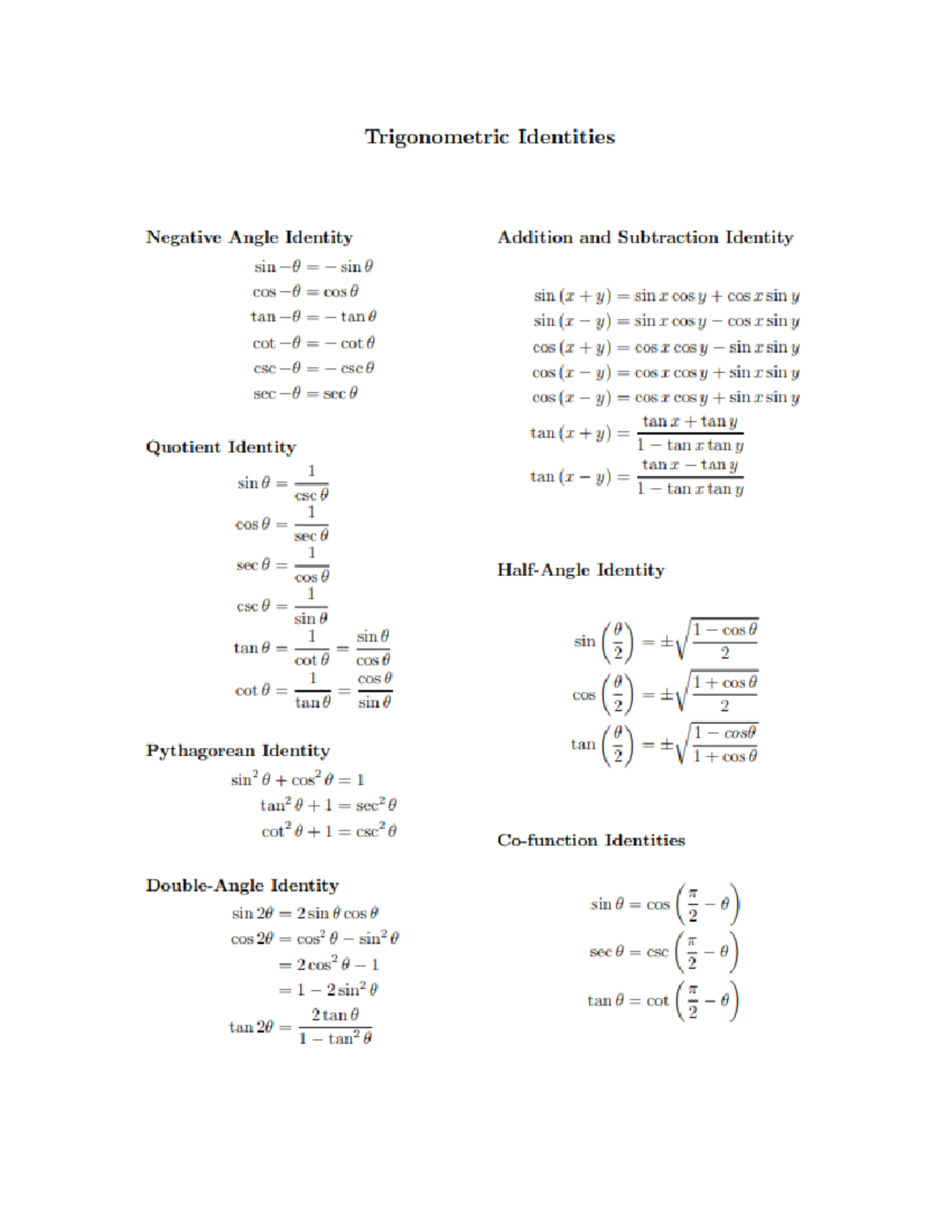 Formulas - asd - 𝑐𝑜𝑠 2 𝜃 = 1 2 ( 1 + cos 2 𝜃) 𝑠𝑖𝑛 2 𝜃 = 1 2 ( 1 − cos 2 ...