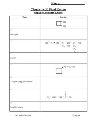 Chem 30 Diploma Review 1 - Chem 30 Review! ORGANIC! Four Types of ...