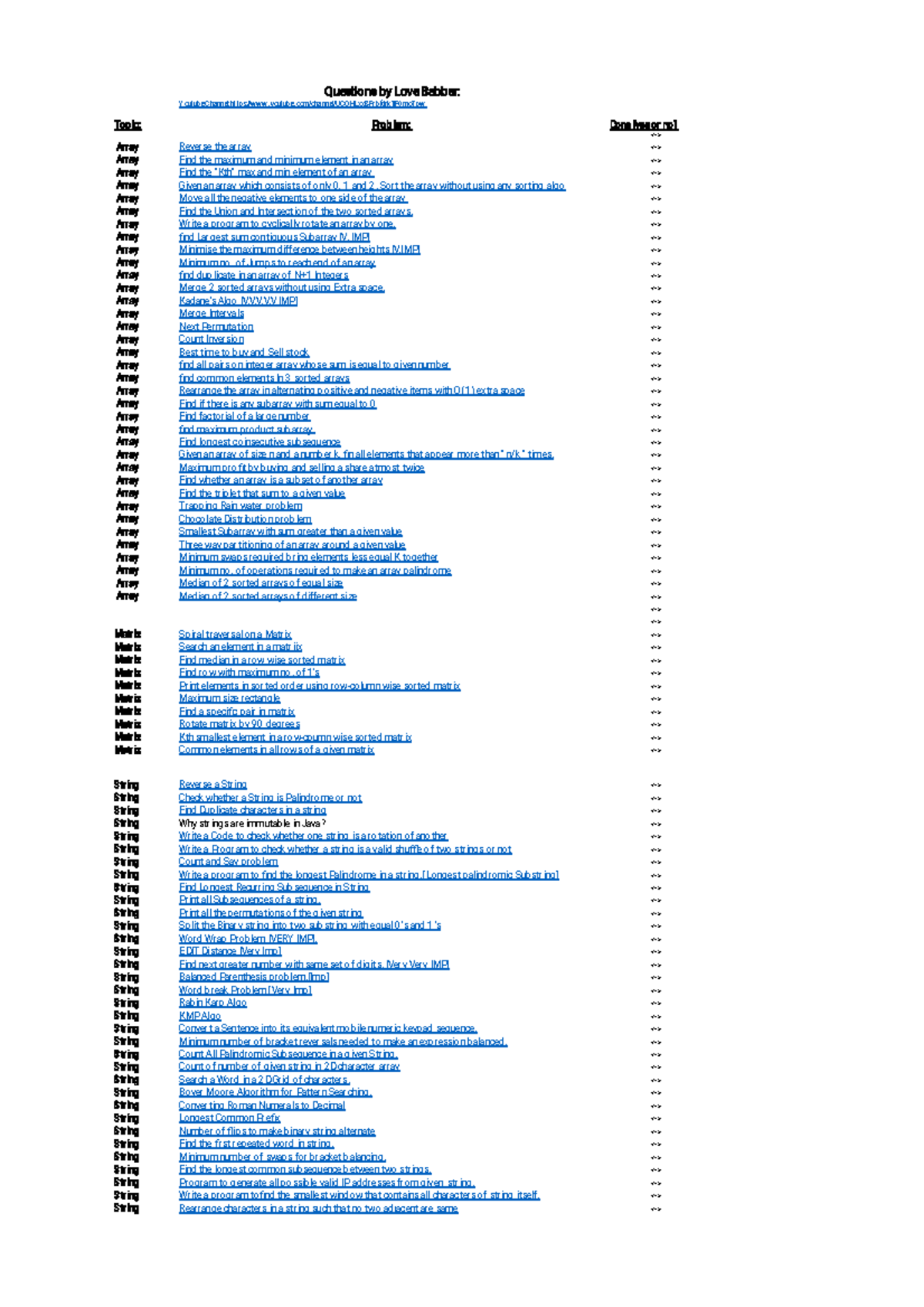 450 dsa - Nothing - Questions by Love Babbar: Youtube Channel: - Studocu