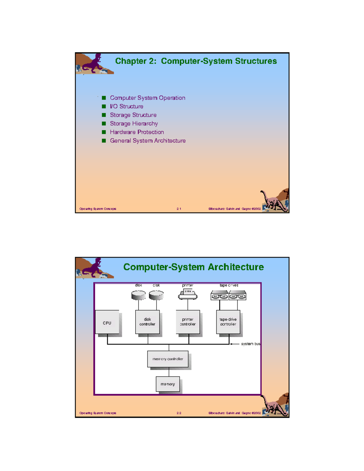 Chapter 2 Computer System Structures Operating System Concepts 2