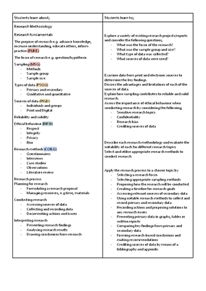 NESA Reference Sheet Half Yearly - NSW Education Standards Authority ...
