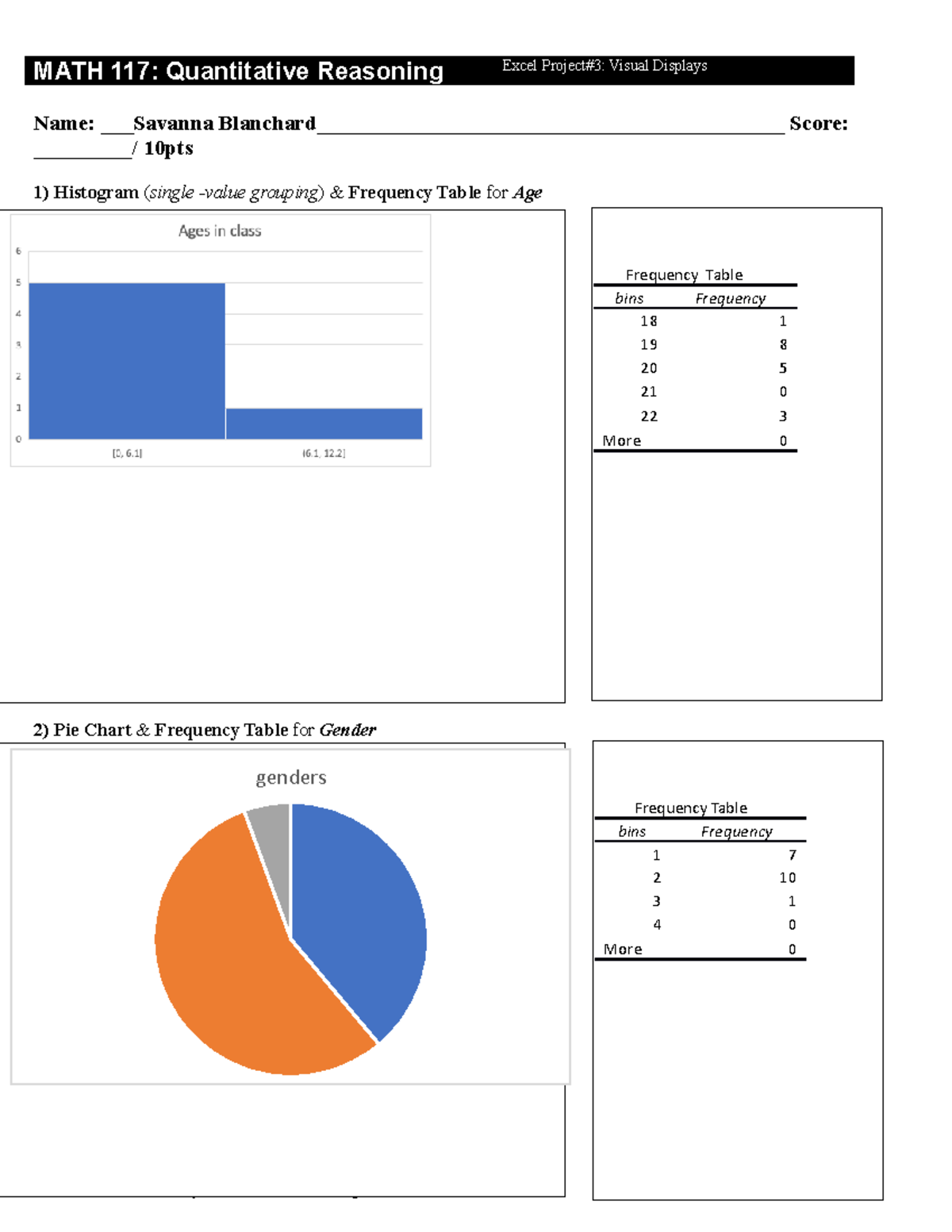 Excel project 3 - MATH 117: Quantitative Reasoning Excel Project#3 ...