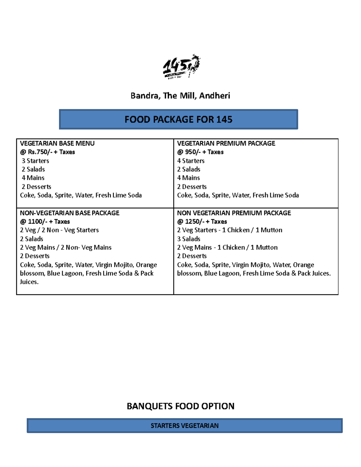 145 The Mill Food Package 2021-2022 - Bandra, The Mill, Andheri ...