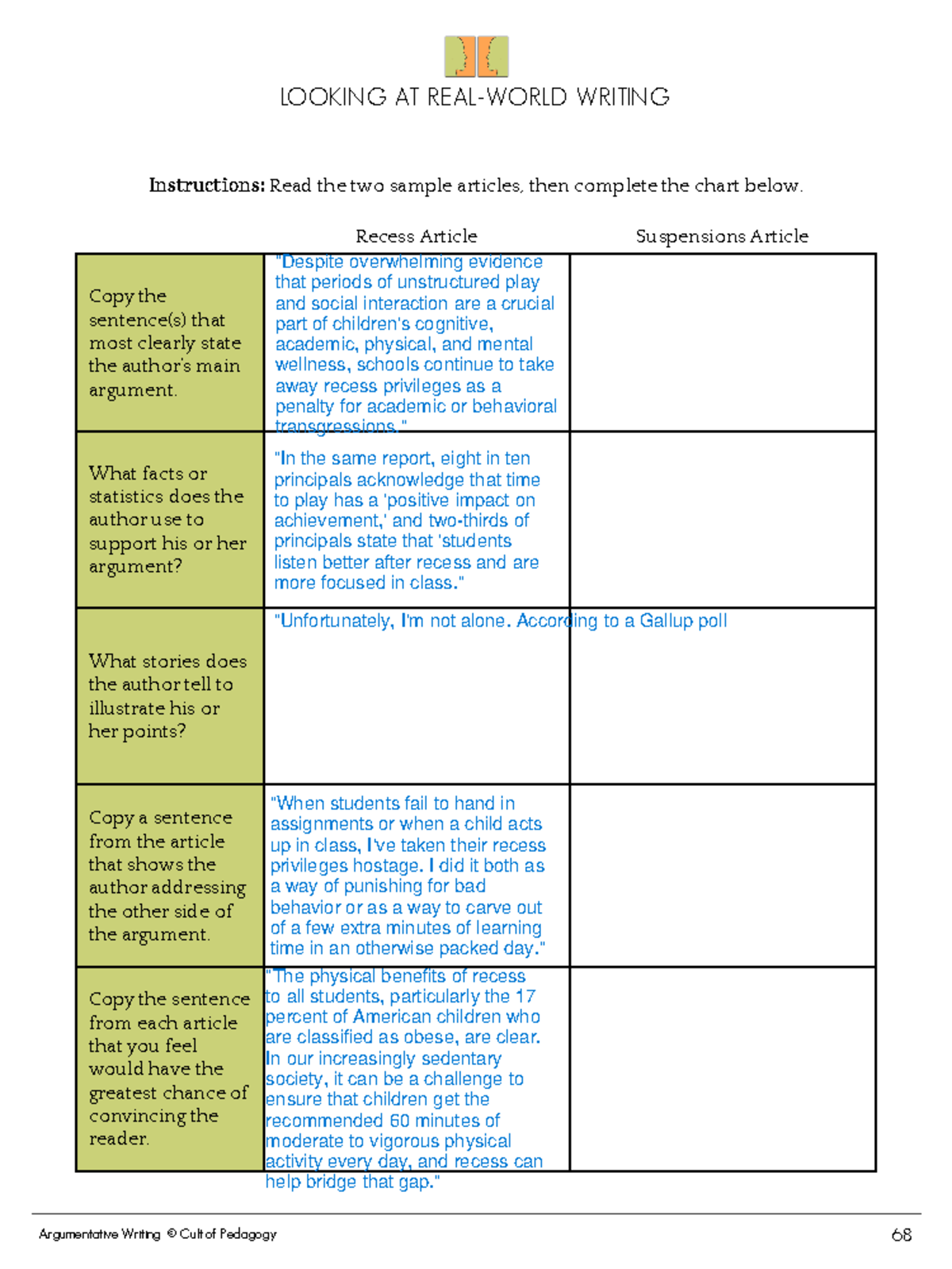 Looking-at-Real-World-Writing-( Blank) - Argumentative Writing © Cult ...