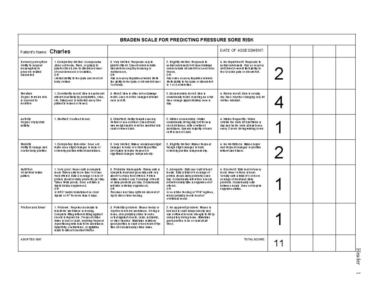 Braden Scale Charles - Header 1 BRADEN SCALE FOR PREDICTING PRESSURE ...