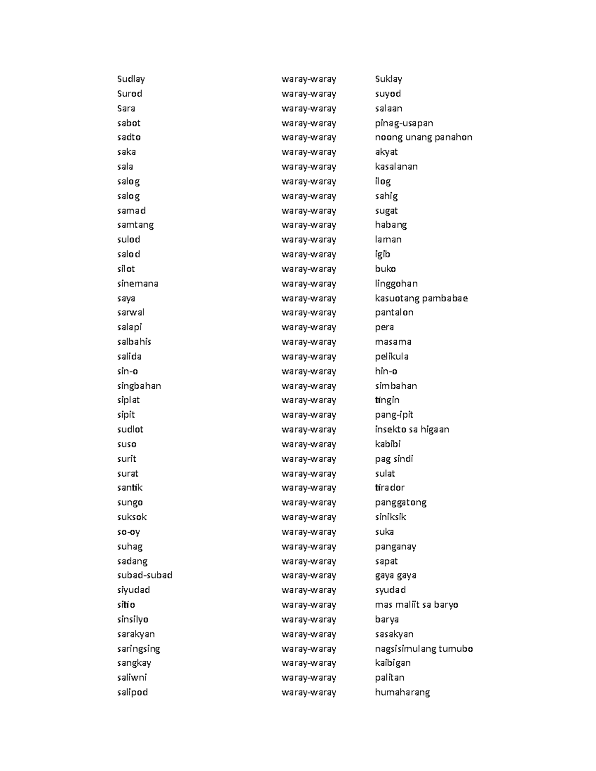 S words - Sudlay waray-waray Suklay Surod waray-waray suyod Sara waray ...