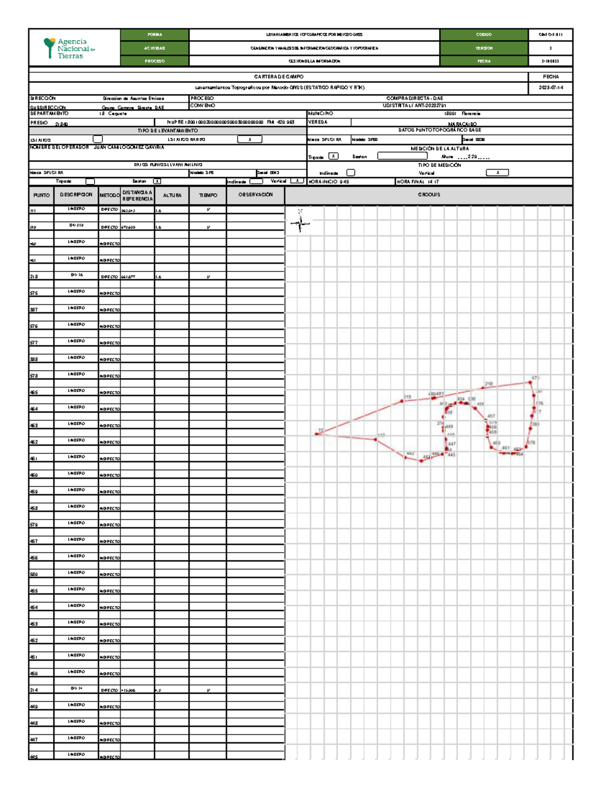 Ginfo-F-011 Levantamientos Topograficos POR Metodo GNSS V3 - PREDIO ...