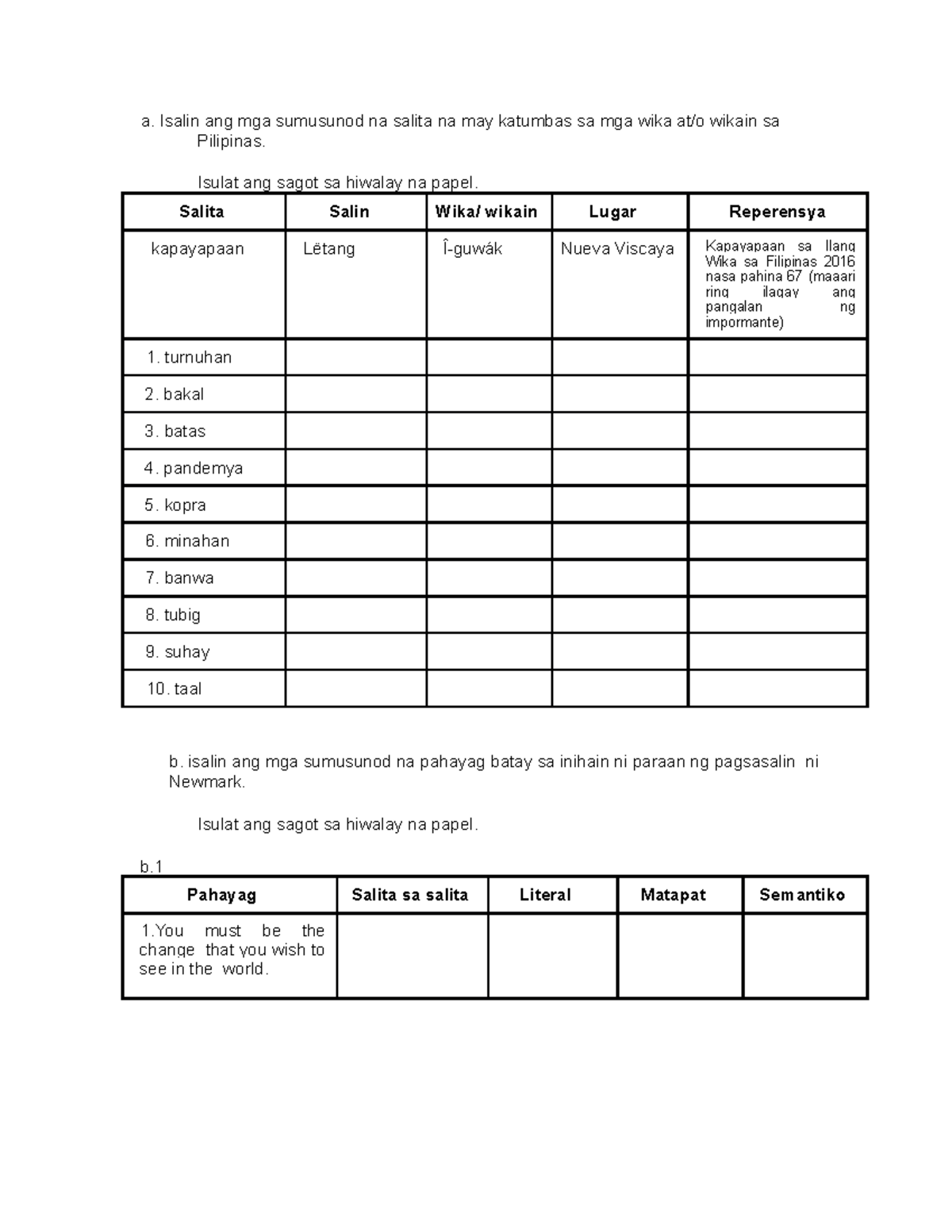 Gawain 1 (Pagsasalin sa Kontekstong Filipino) - a. Isalin ang mga ...