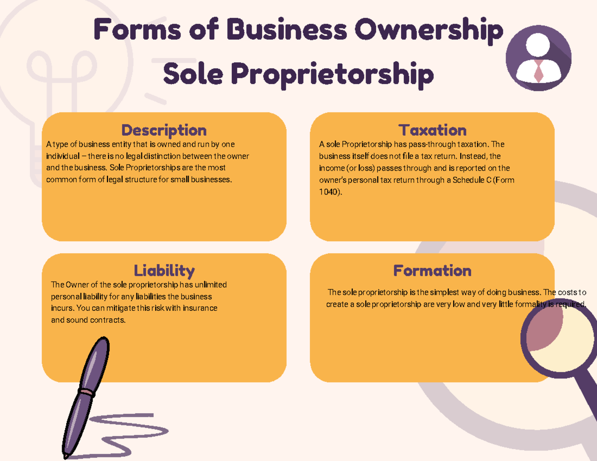 Business class - Answer Key - Forms of Business Ownership Description ...
