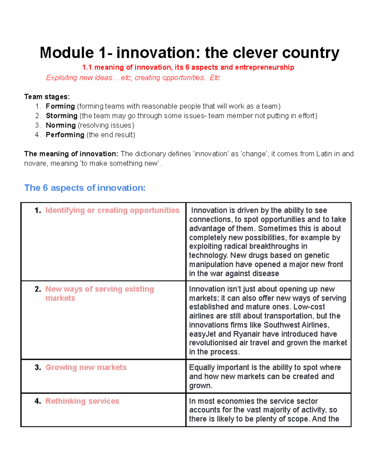 Module 1 week 1- innovation - Module 1- innovation: the clever country ...
