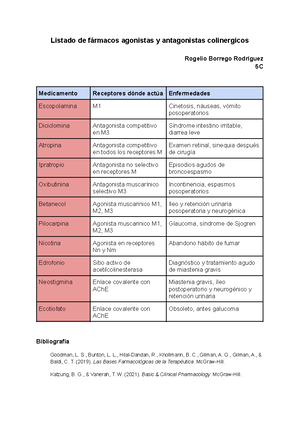 NOM-072-SSAI-01. Etiquetado de medicamentos y de remedios herbolarios ...
