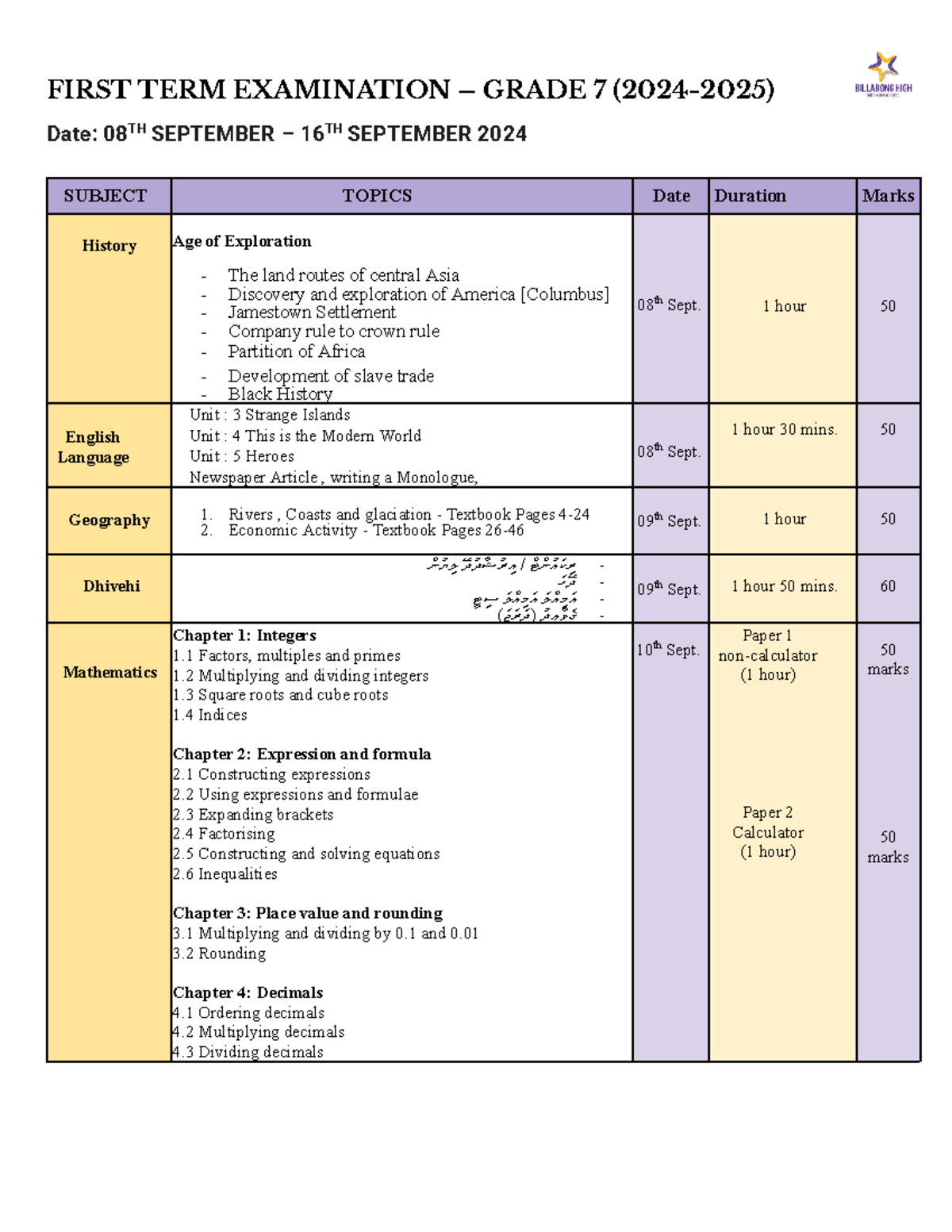 First TERM Examination Topics Grade 7.docx - FIRST TERM EXAMINATION ...